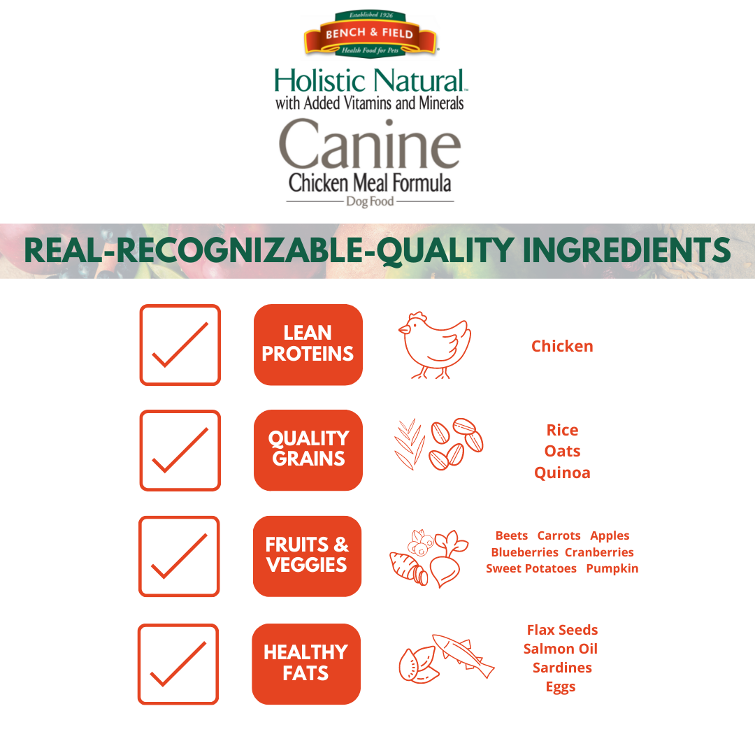 Holistic Natural Canine Formula - Bench & Field